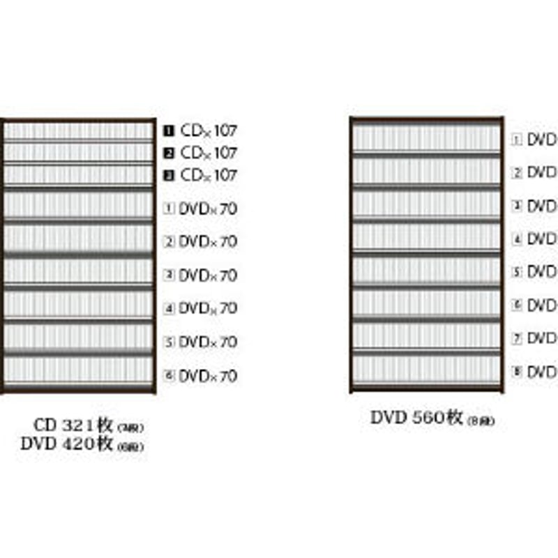 CDストッカー CS1284 | diskunion CDレコードアクセサリー・収納 CDストッカー CS1284 | diskunion CDレコードアクセサリー・収納