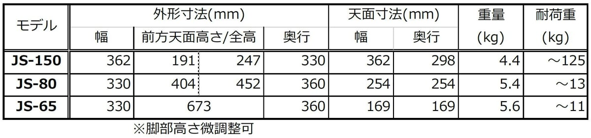 JBL JS-150（ペア） | ソロットオーディオ専門店