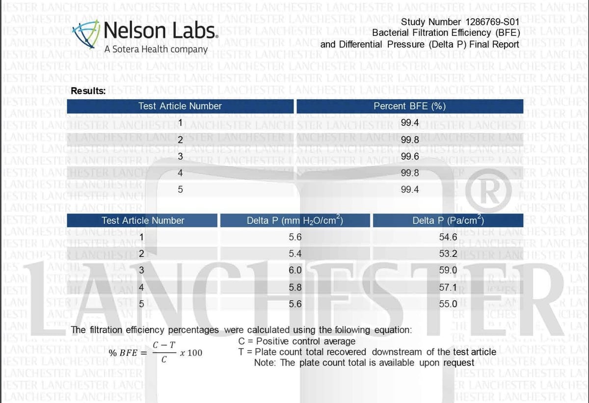 ランチェスター サージカルマスク グリーン ASTM-F2100-19 レベル2適合 BFE/...