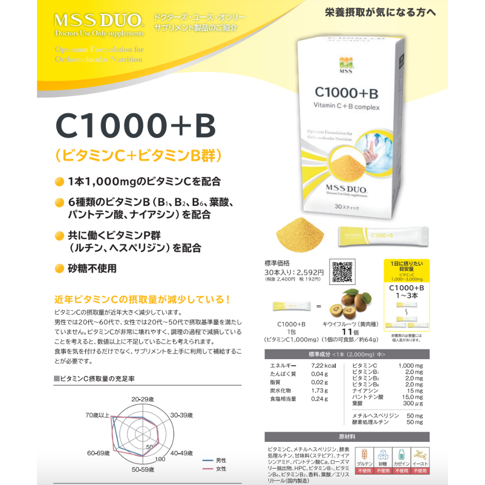 C1000＋B（MSS） | TDC Beauty and Healthcare
