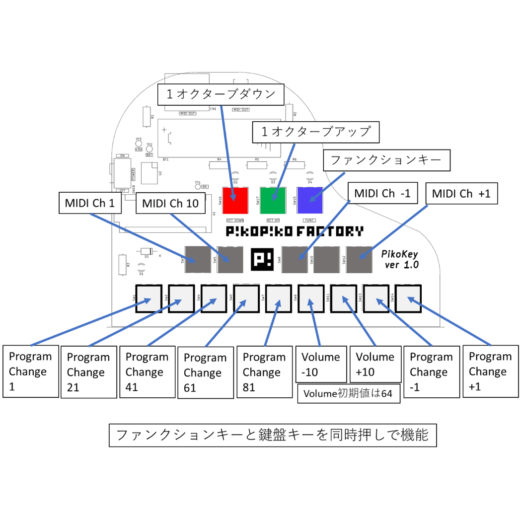 ミニMIDI キーボード「PikoKey」組み立てキット（Arduino Nano Every...