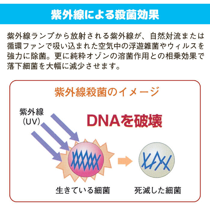 新型コロナウイルス対策 身体に影響のない 業務用オゾン発生器 新型コロナウイルス対策 身体に影響のない 業務用オゾン発生器