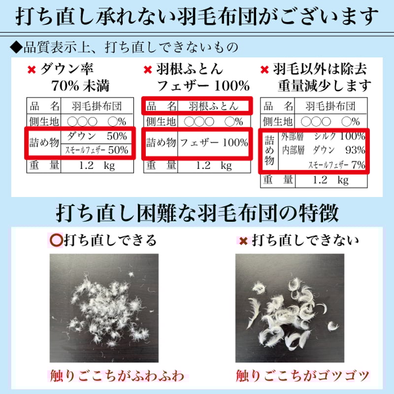 羽毛布団 打ち直し☆あたたかさLv7☆一層式立体キルト【ライト 羽毛布団 打ち直し☆あたたかさLv7☆一層式立体キルト【ライト