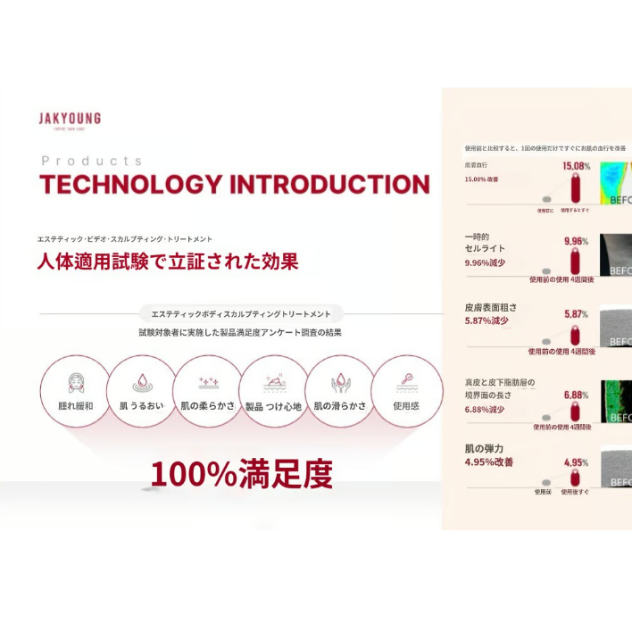 【日本初上陸】⭐️ cellu-light stick X ドイドイ 最安値 独占販売⭐️ ...