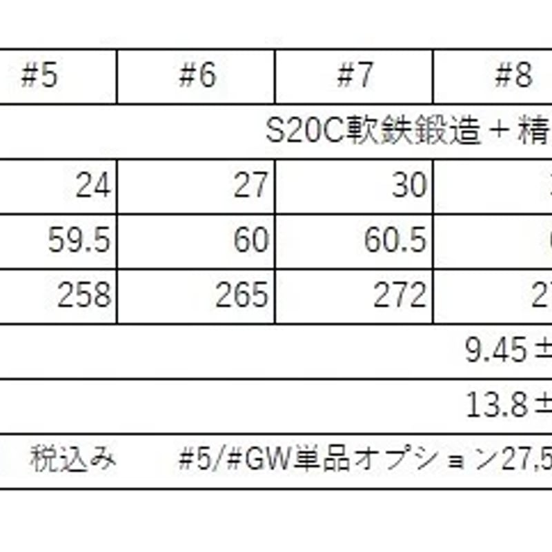 ムジーク ディープ マッスル Ⅱ フォージドアイアン【#5〜GW】7 ムジーク ディープ マッスル Ⅱ フォージドアイアン【#5〜GW】7