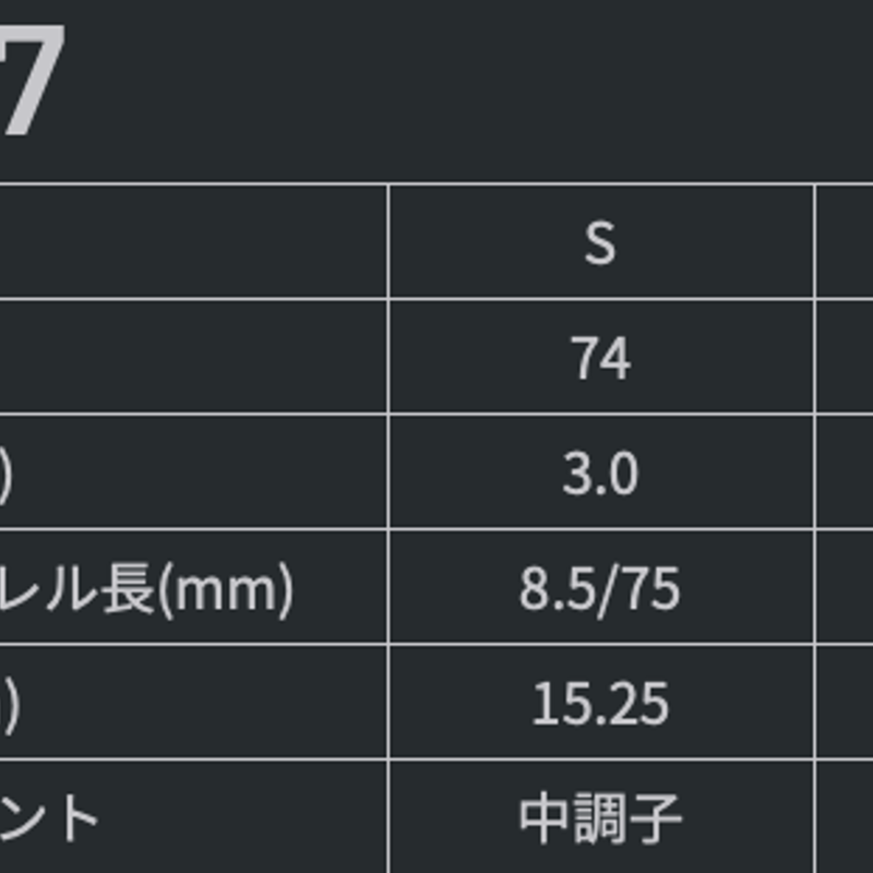 グラファイトデザイン TOUR AD UB ドライバー用シャフト グラファイトデザイン TOUR AD UB ドライバー用シャフト