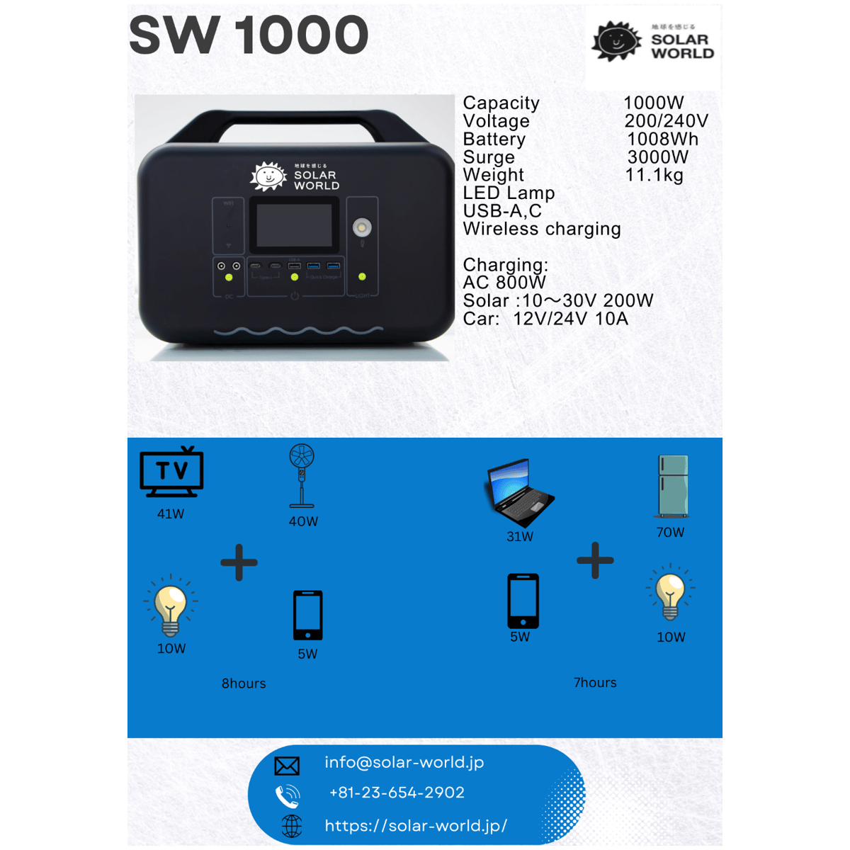 SW1000（ポータブル電源） | ソーラーワールド