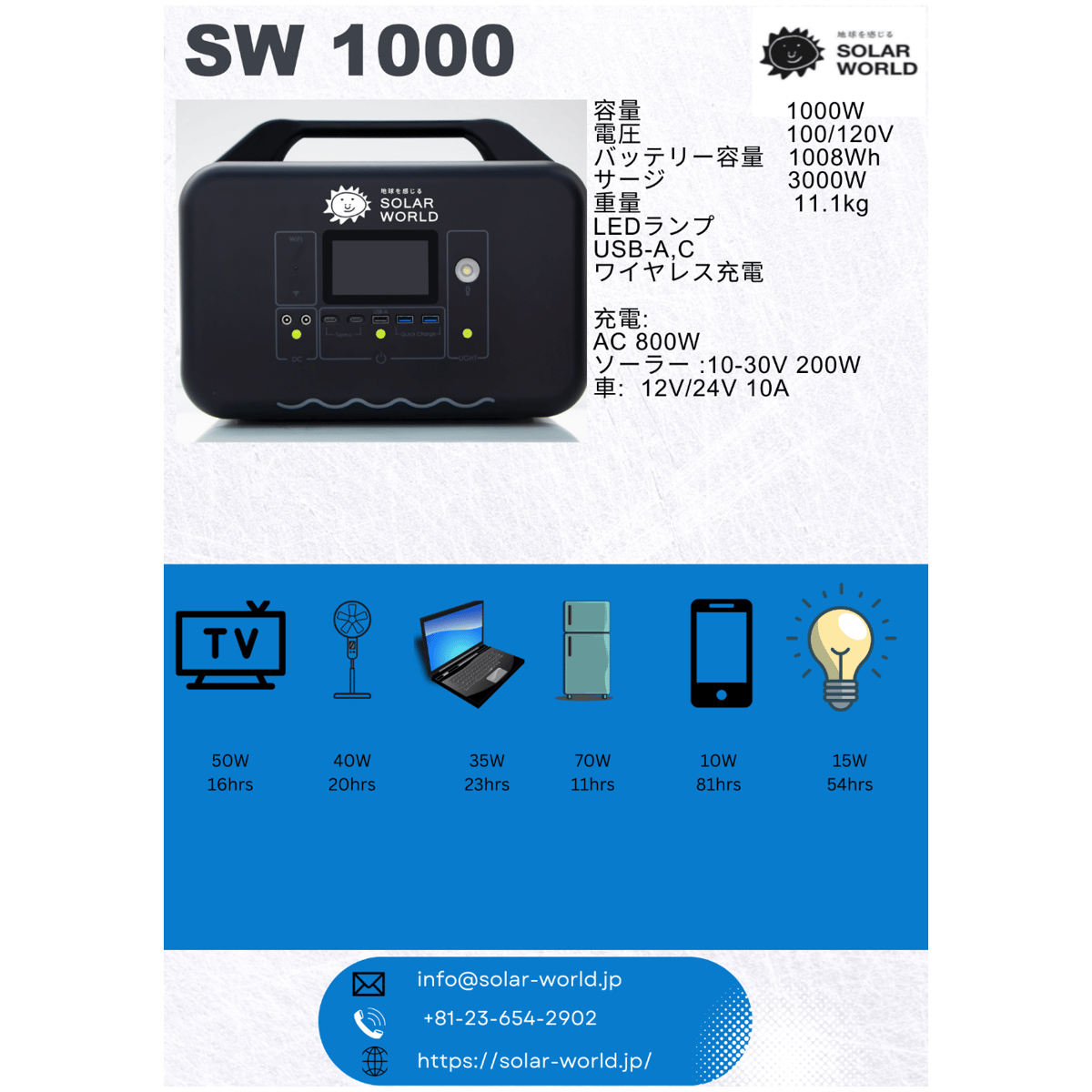 SW1000（ポータブル電源） | ソーラーワールド