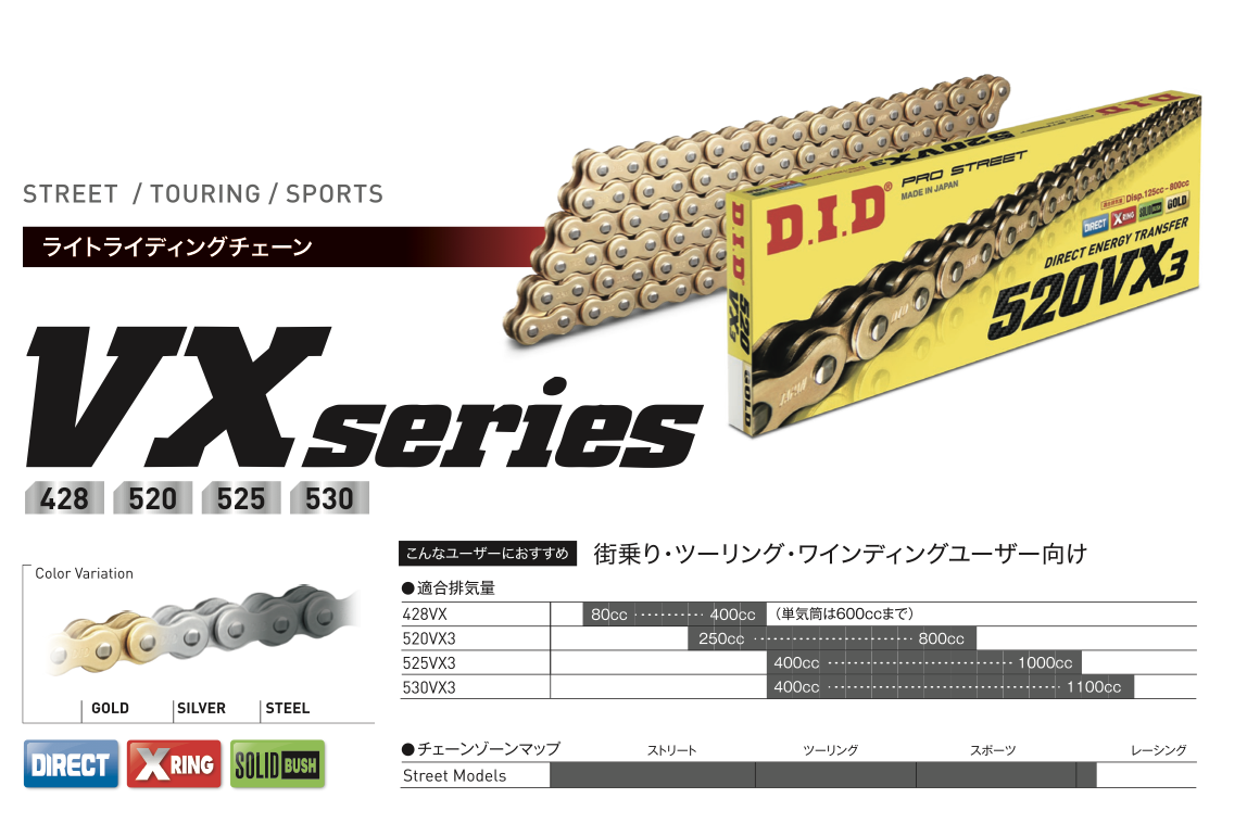 4525516135719 敷き DID 大同工業 チェーン 525ZVM-X2シリーズ 4525516135719 敷き DID 大同工業 チェーン 525ZVM-X2シリーズ