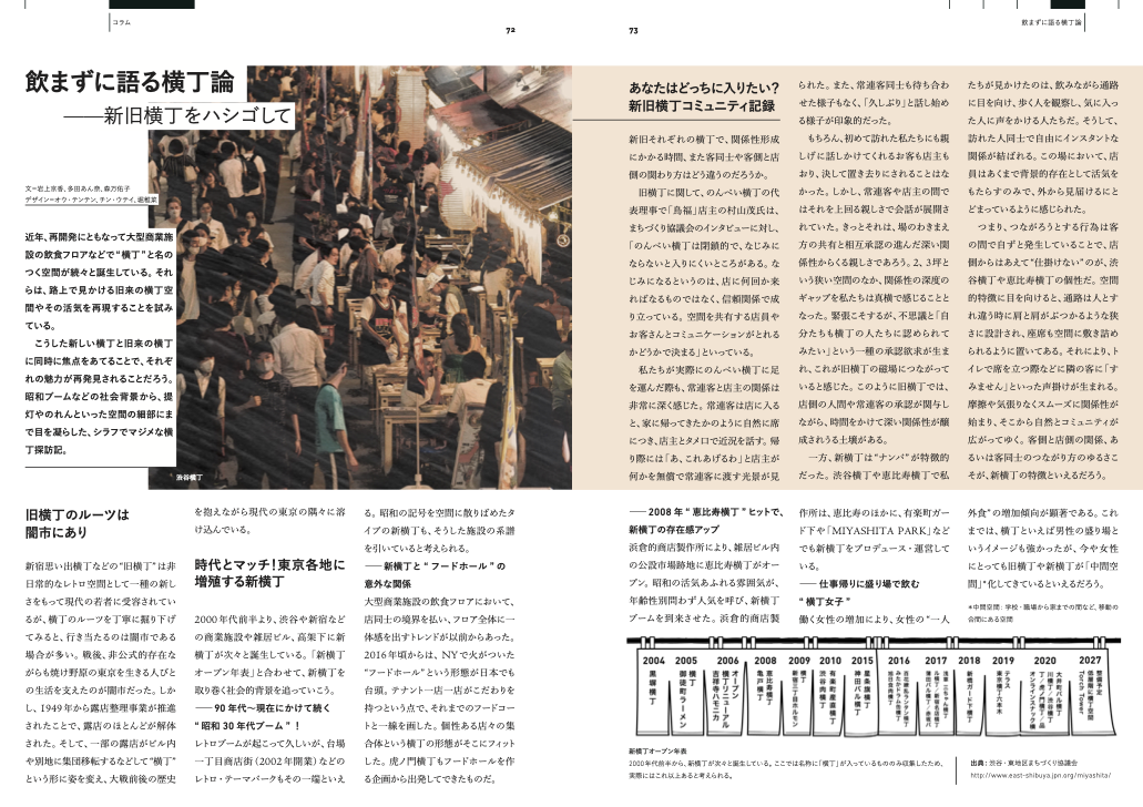 Tokyo Scope 2021—メディアで読み解く都市 | Tokyo Scope Books