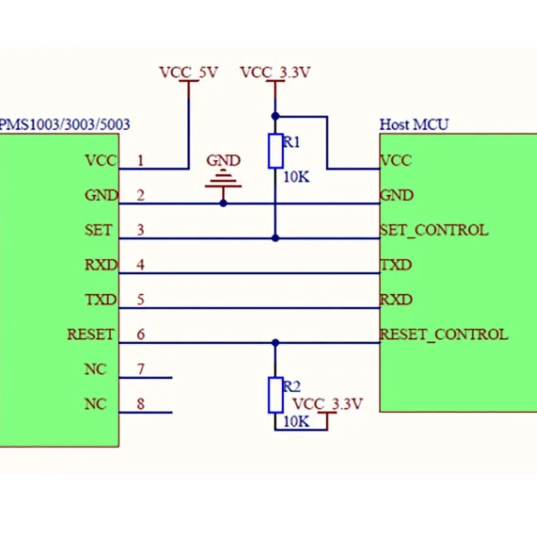 粒子濃度センサー (PMS5003) | 電子工作ステーション