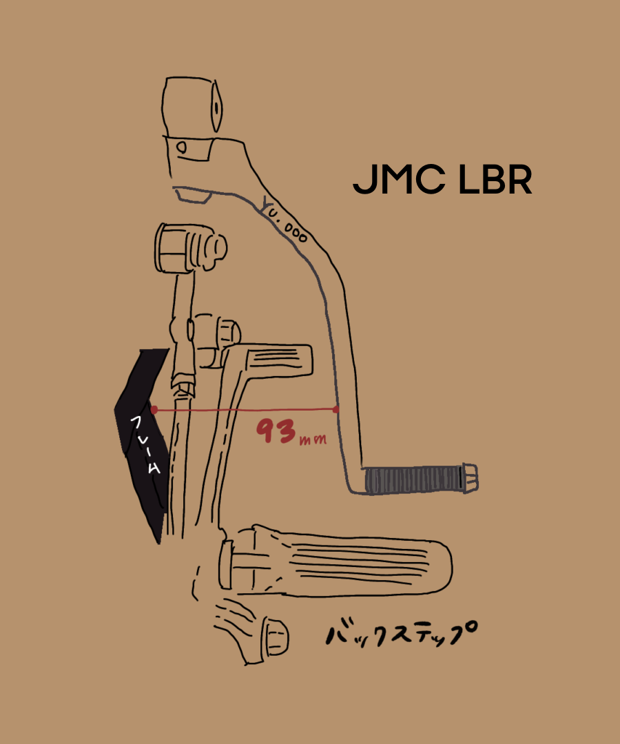 第二期希望ナンバー制｜SRキックアーム・クラシコ | JMC_LBR [YU.SR500...