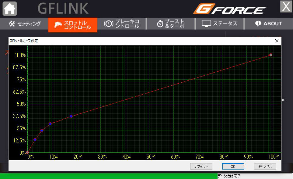 G-Force BLC50 ESC | Warehouse Store - RD2