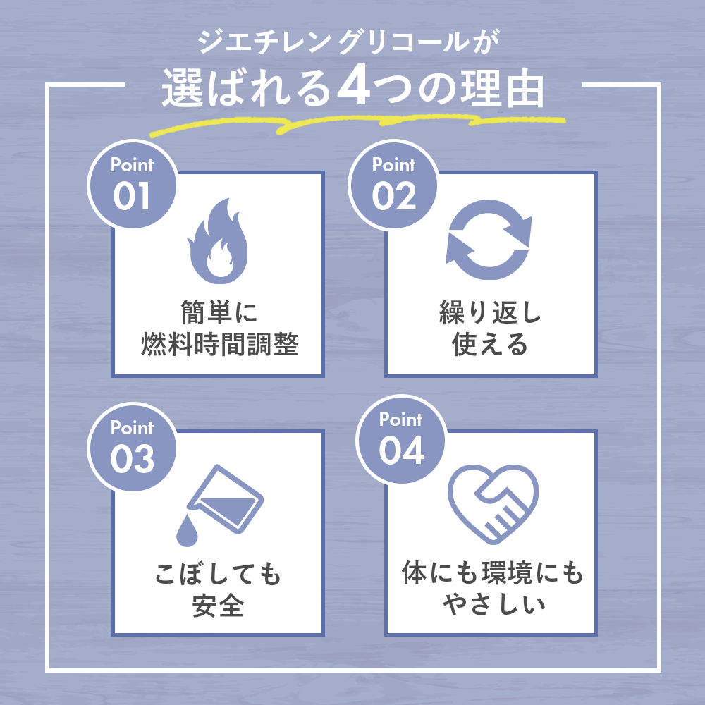 d+ジエチレングリコール燃料 500ml （PEボトル） | ANGLE STORE