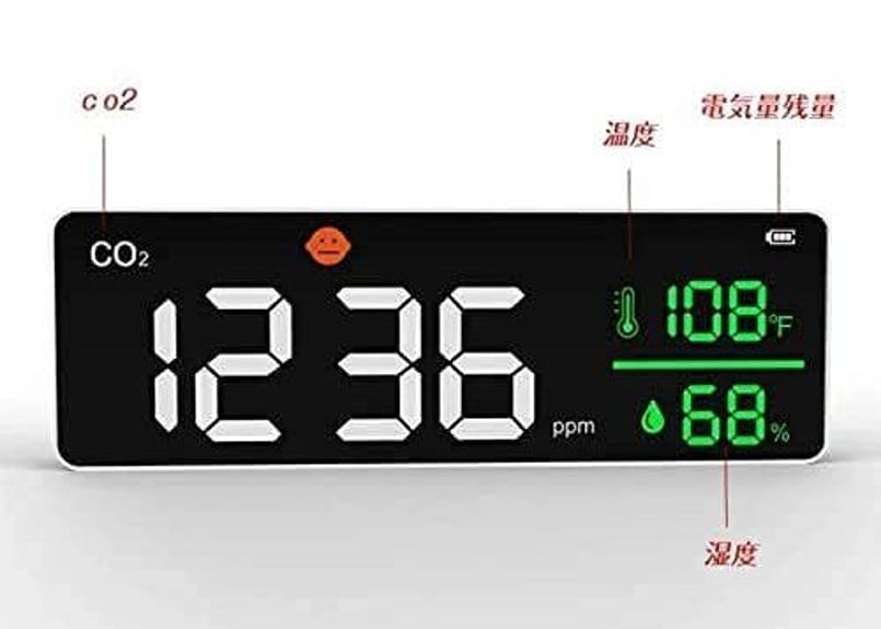 CO2濃度測定器 ユアチェッカーpro 送料無料 CO2モニター 業務用 CO2濃度測定器 ユアチェッカーpro 送料無料 CO2モニター 業務用