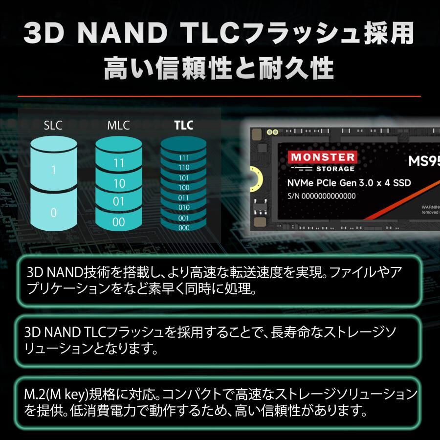 Monster Storage(モンスターストレージ) 内蔵SSD 2TB NVMe PCIe Monster Storage(モンスターストレージ) 内蔵SSD 2TB NVMe PCIe
