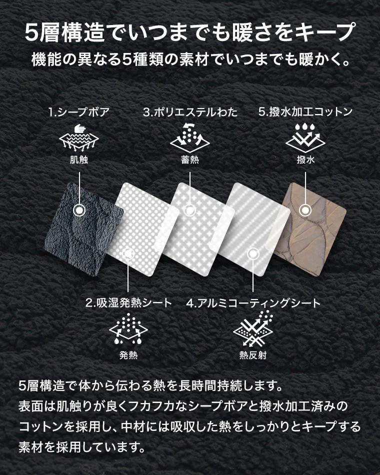 WAQ Reversible Cot Blanket コット用ブランケット | LUCROAC...