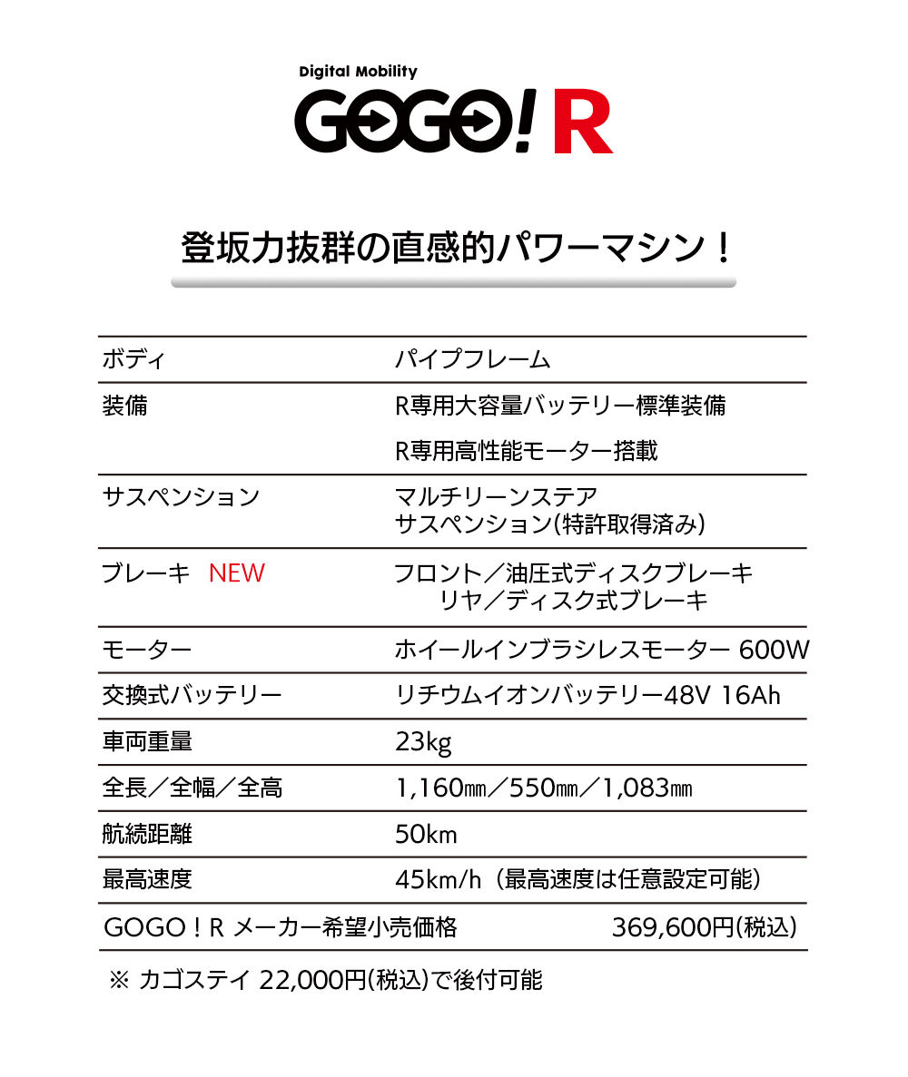 GOGO！R | FUTURE MOBILITY ESHOP