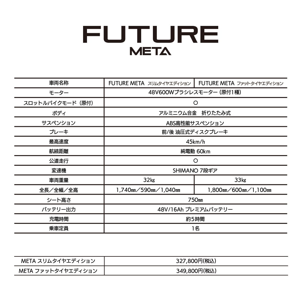FUTURE META（次世代EV原付） | FUTURE MOBILITY ESHOP