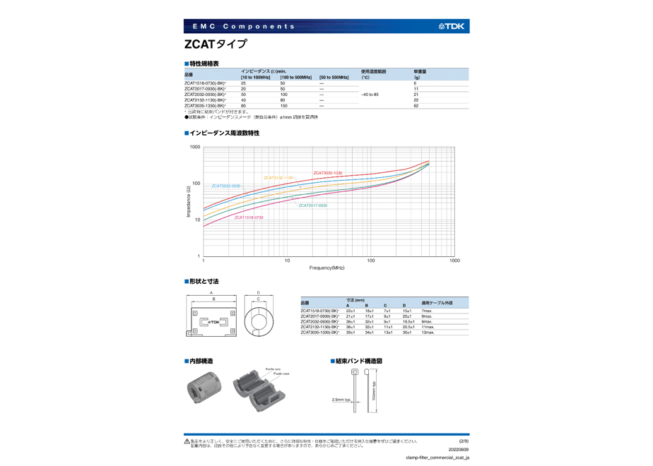 クランプフィルタ ZCAT3035-1330 (TDKラムダ製)【在庫アリ 価格254円(税込...