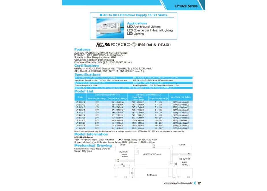 ACDC電源 20W24V LP1020-24 SHOWA LHT PSE IP66 CIS...