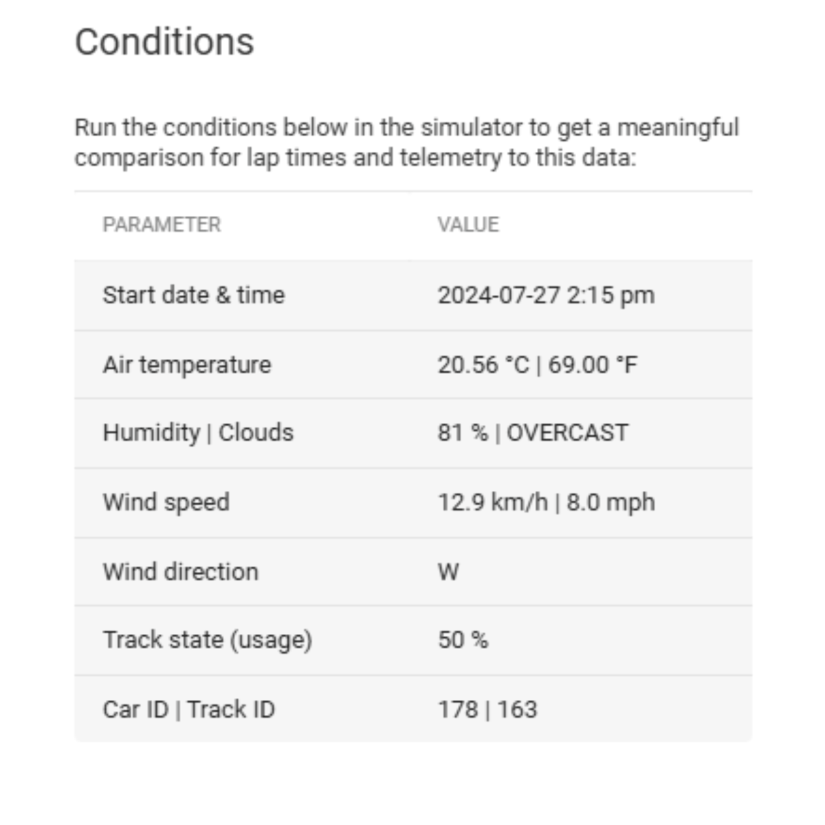 iRacing 2024S3 SFL Week7 Spa GP | NIX Racing STORE