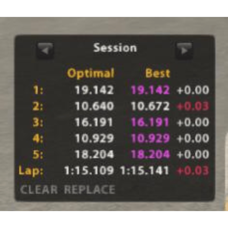 iRacing 2024S1 SF23 Week2 Interlagos update | N...