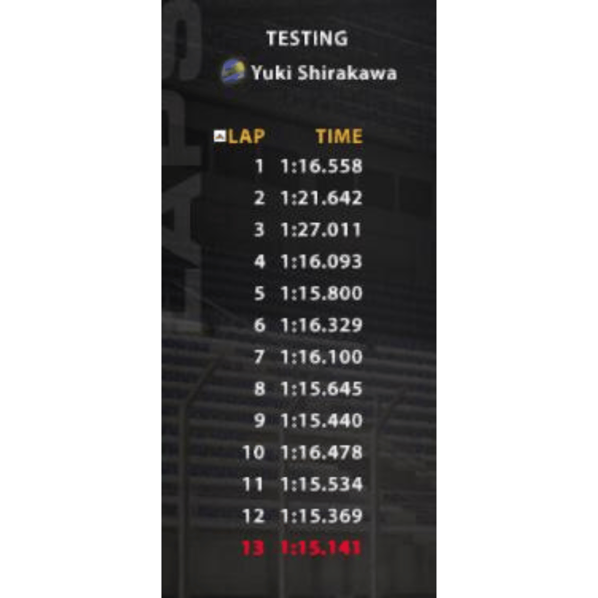 iRacing 2024S1 SF23 Week2 Interlagos update | N...