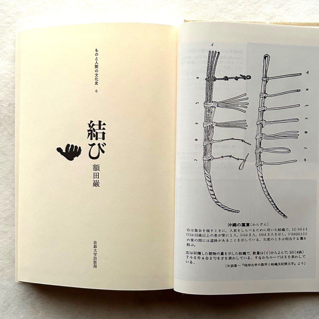 結び ものと人間の文化史 6 / 額賀 巌 | 本まるさんかくしかく