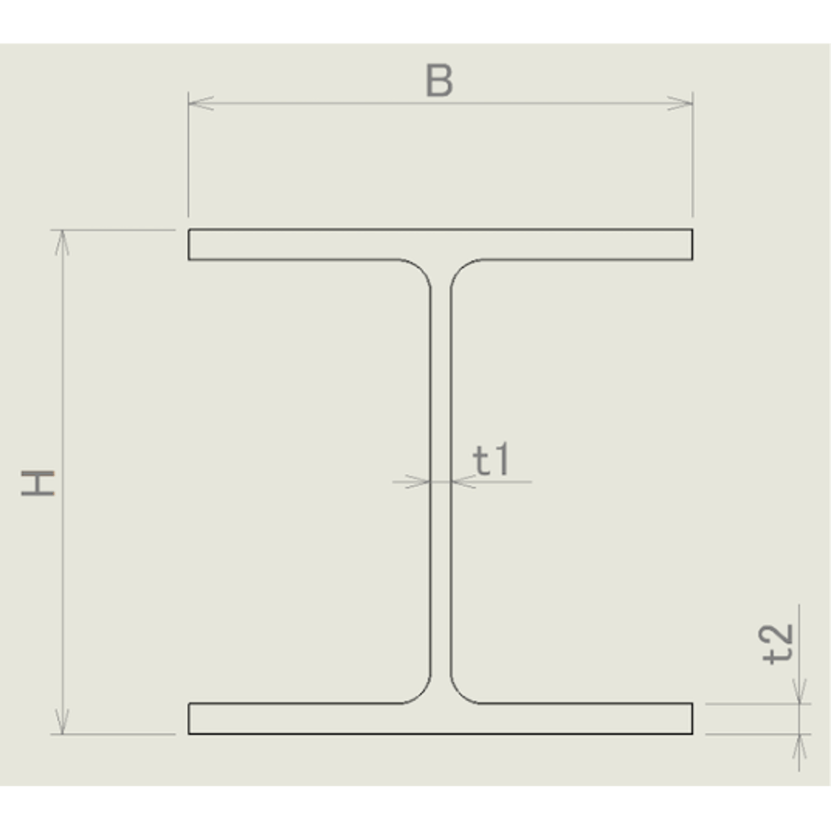 【H 形鋼 SUS】CADデータ / 3D / DXF | グラント