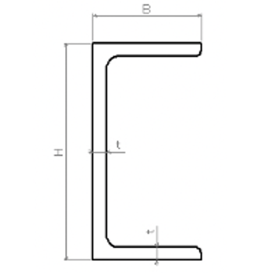 【溝形鋼（チャンネル）SUS】CADデータ / 2D / DXF | グラント