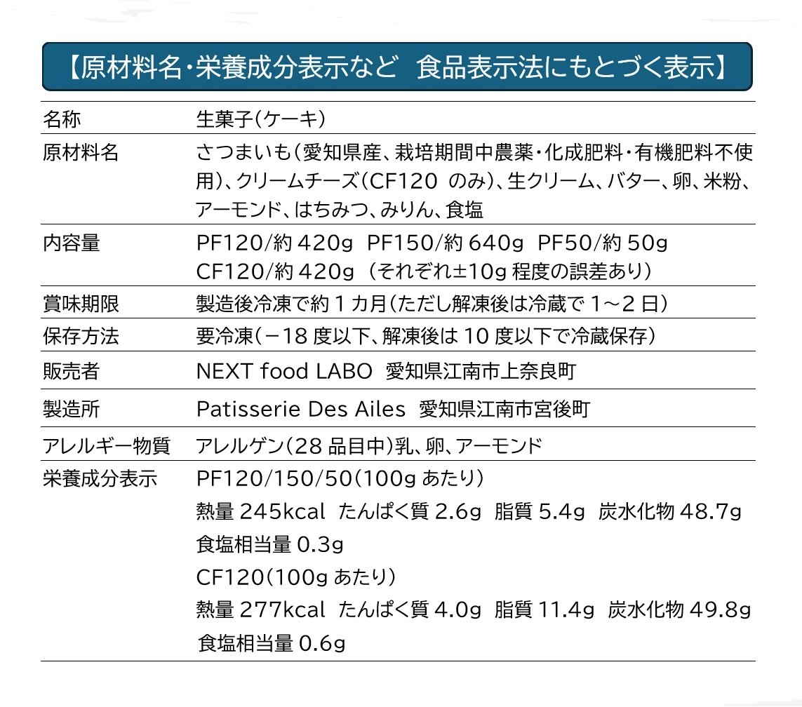 プレミアム【amaimo】2025/6/30発送分 | #imolabo
