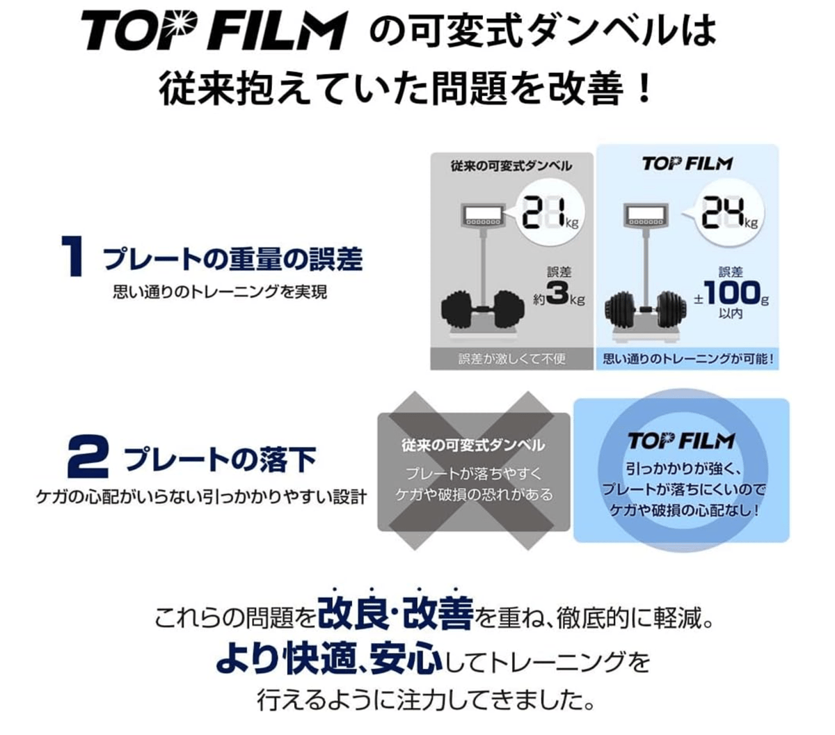 TOP FILM ダンベル 可変式 24kg×2個 15段階調整 | トライレント TOP FILM ダンベル 可変式 24kg×2個 15段階調整 | トライレント