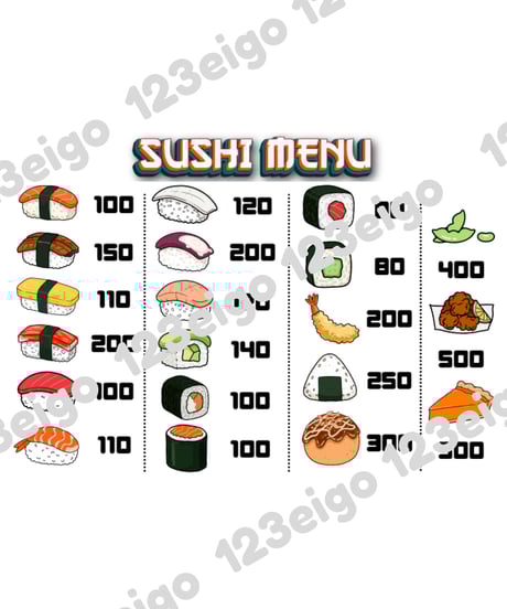 Sushi Train Game | 123eigo