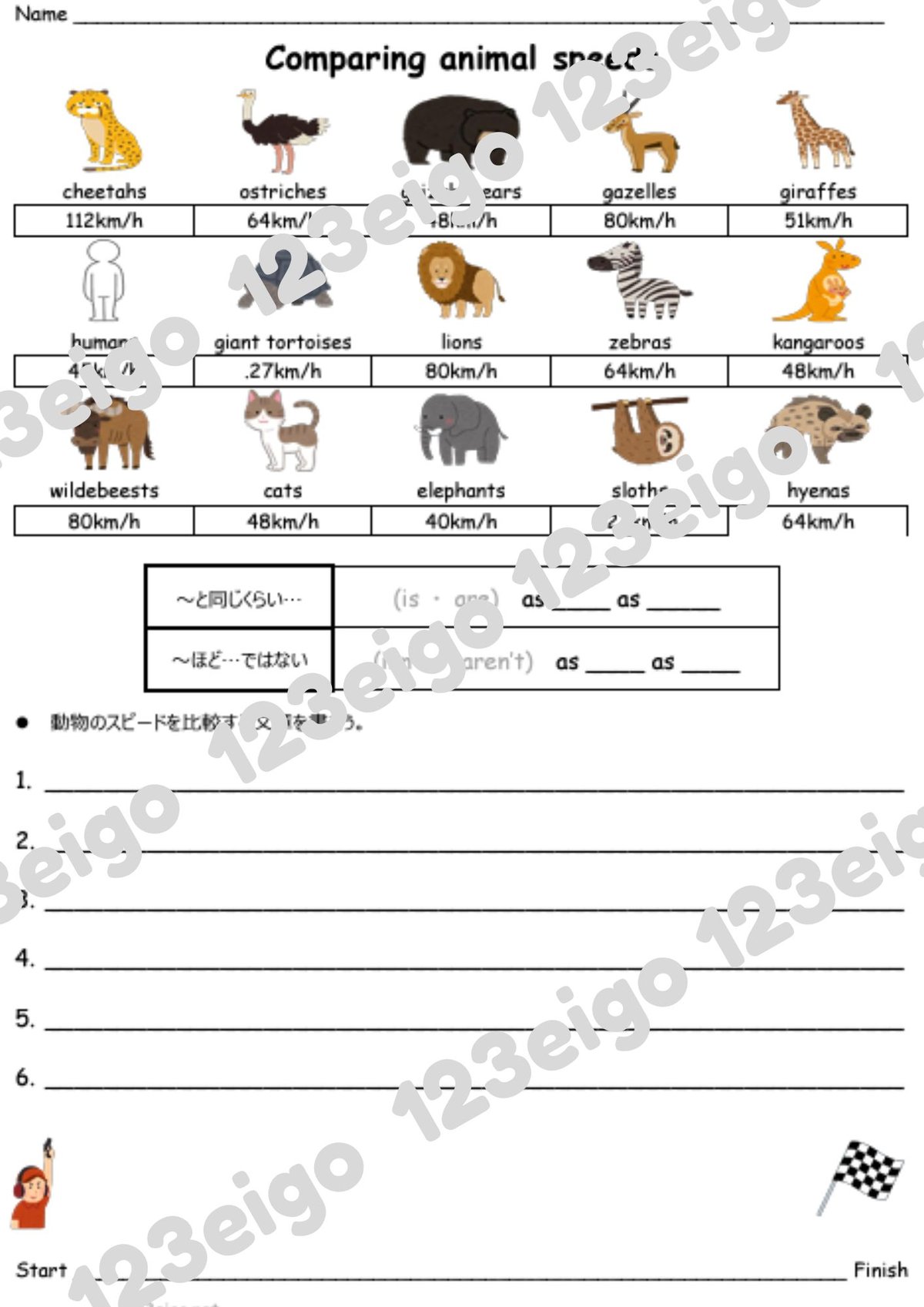 Unit 6.4 - Comparing Animal Speeds | 123eigo