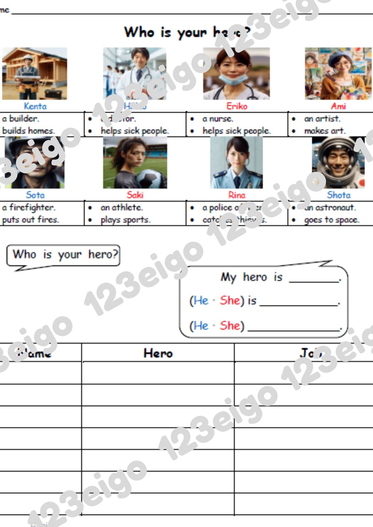 Who is your hero? Jobs | 123eigo