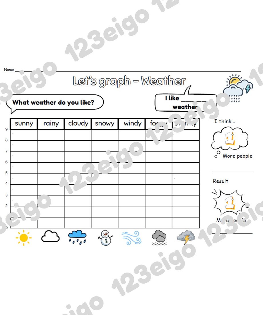 Let's Graph - Weather | 123eigo