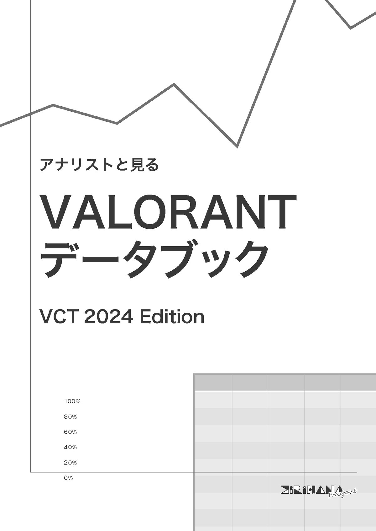 【PDF版】アナリストと見るVALORANTデータブック VCT2024Edition | き...