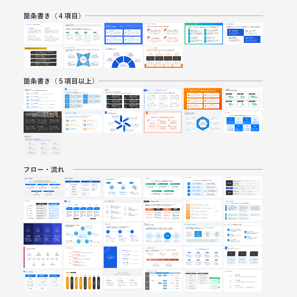 5,000部突破！究極のスライドテンプレ集【400枚+α収録】 | Maipel Design...