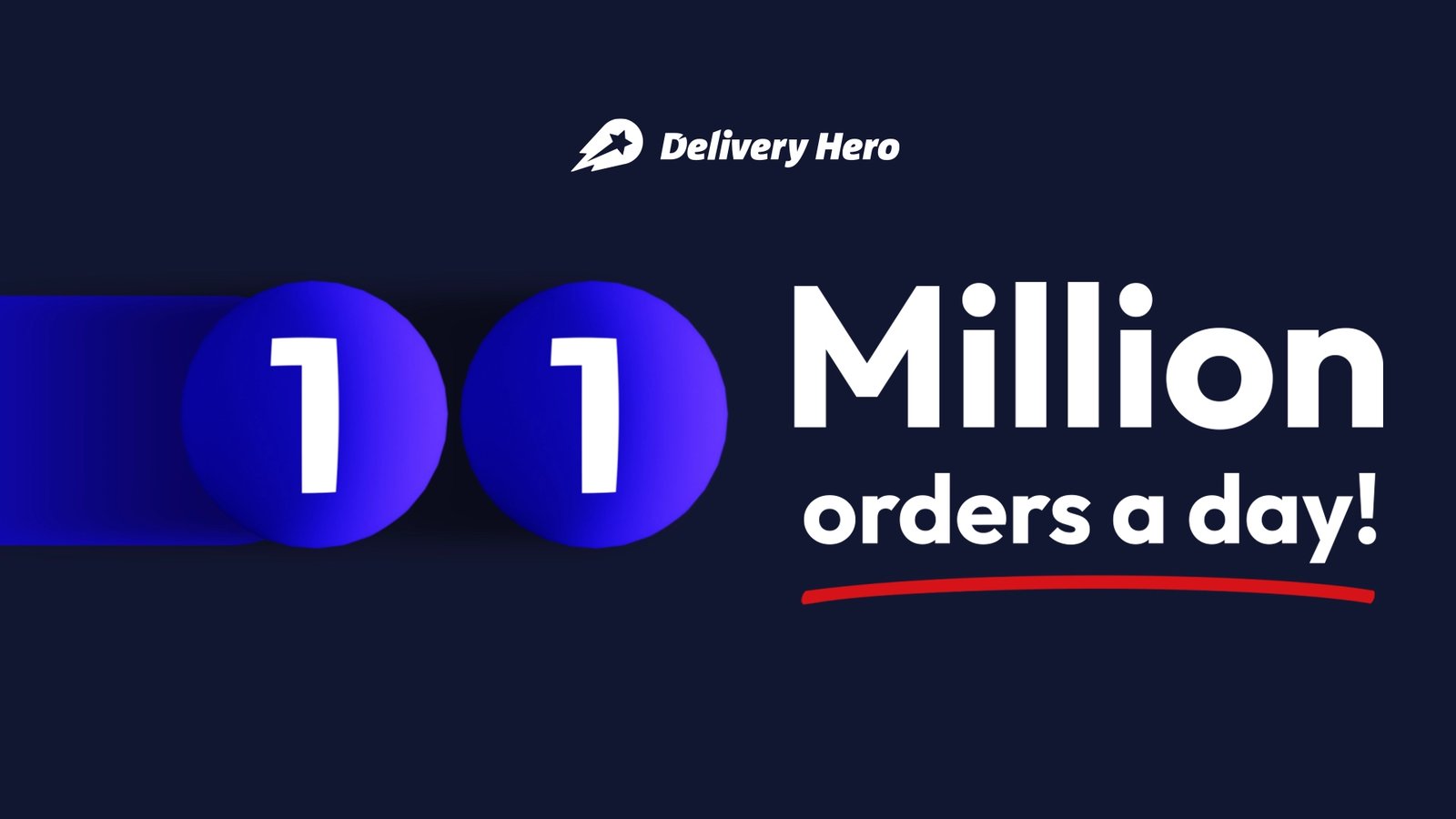 Delivery Hero Hits Record of 11 Million Orders in a Day, Reinforcing ...