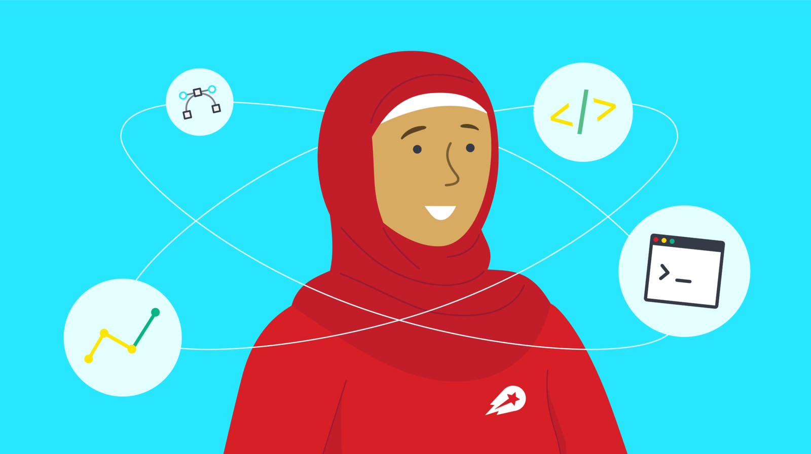 Role Models: Women in Tech – Delivery Hero