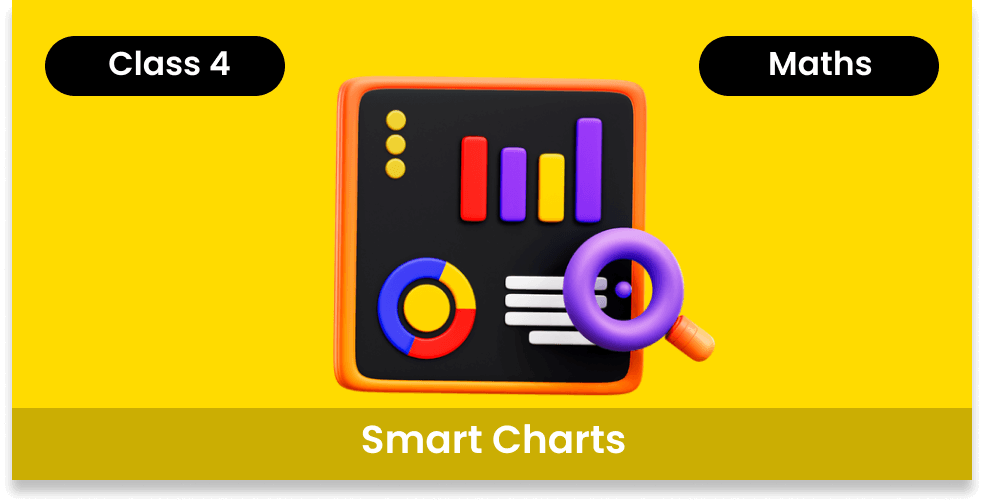 Smart Charts – Supernova