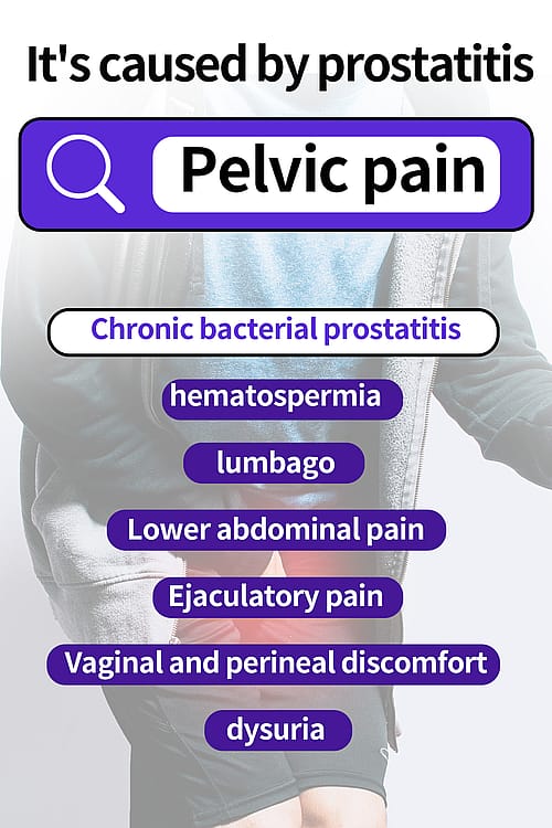 Herballove - Pelvic Pain - Caused by Prostatitis