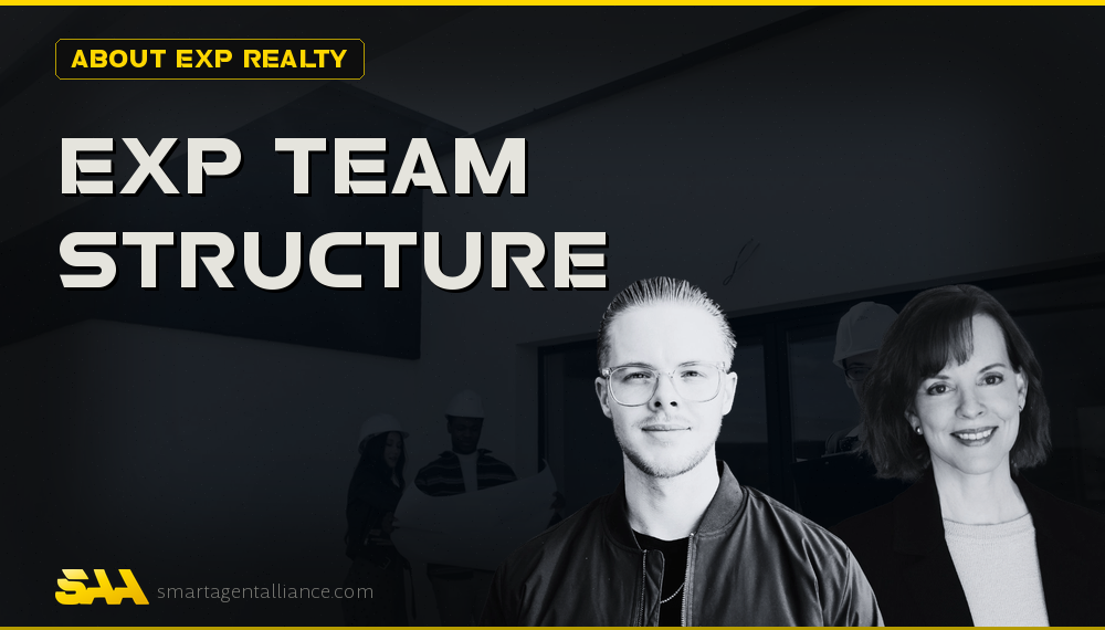eXp Realty Team Structure and Commission Split Rules