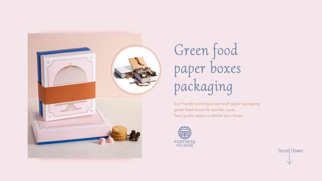Custom Eco-friendly Food-grade Loose Powder Green Paper Packaging Box ...