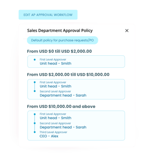 Best accounts payable Approval Software for Enterprises