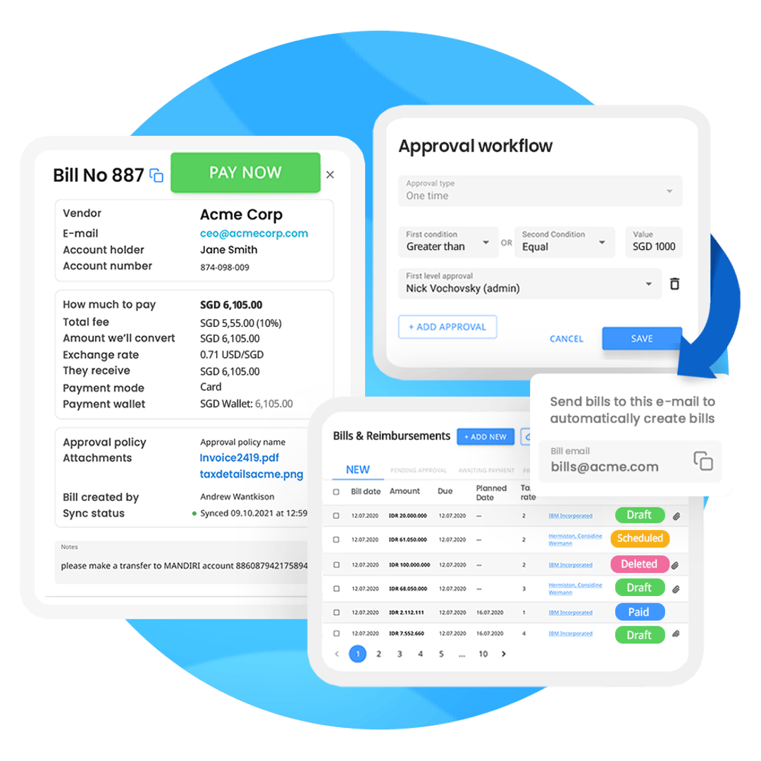 Ultimate AP automation for your finance team - Peakflo Account Payable ...