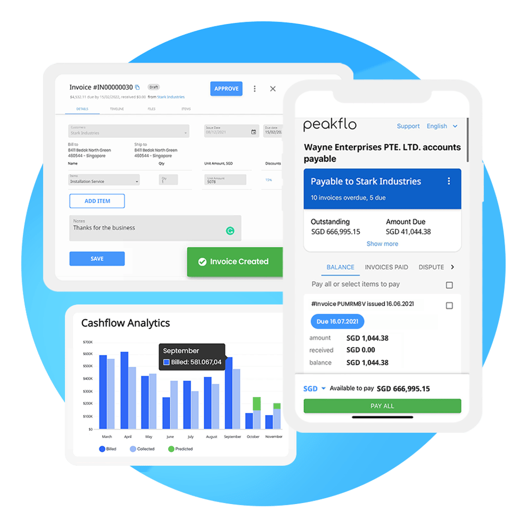 Best Accounts Receivable and Collections Software | Peakflo