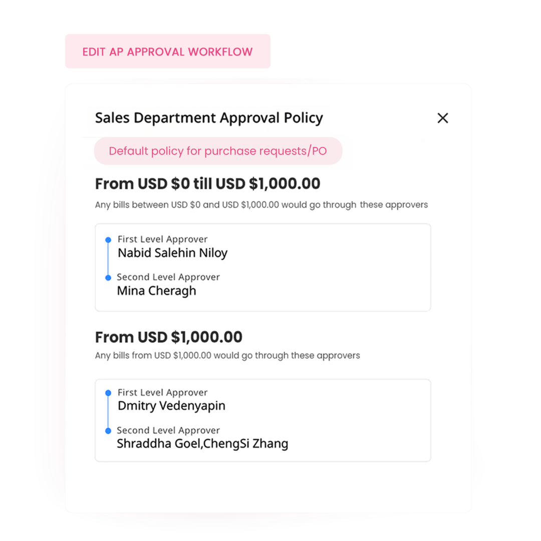 Create purchase requests, purchase quotes, and purchase orders with Peakflo