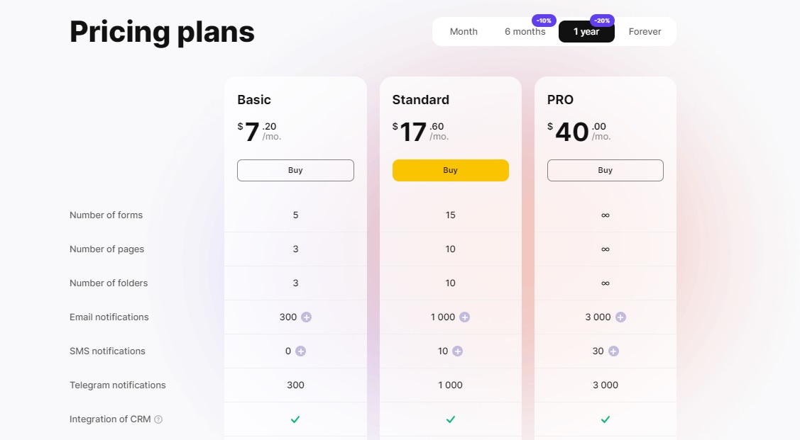 6 Best Website Interactive Calculator Builders (2023) - ConvertCalculator